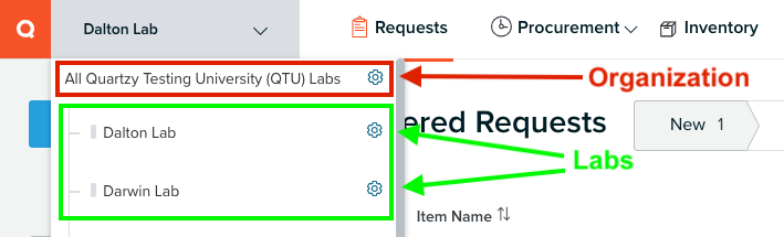 Organization vs. Lab Explained – Quartzy Support